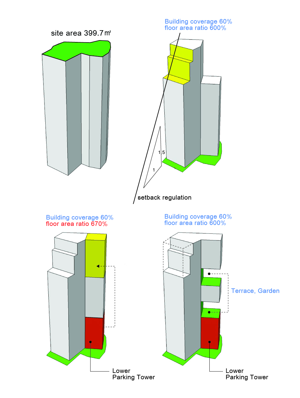 Fin Tower - Architect Magazine