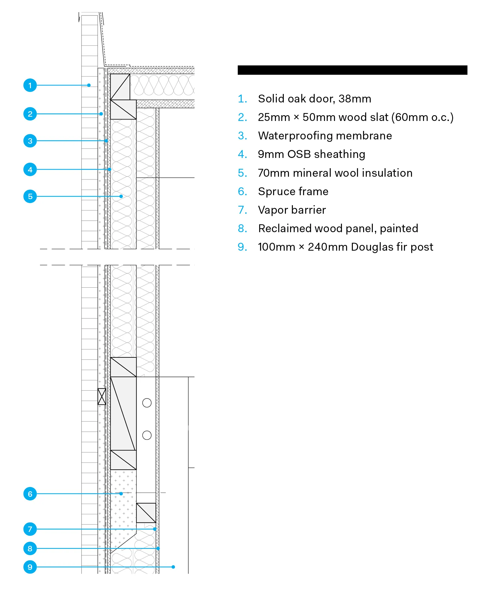 The Reclaimed Circular Pavilion