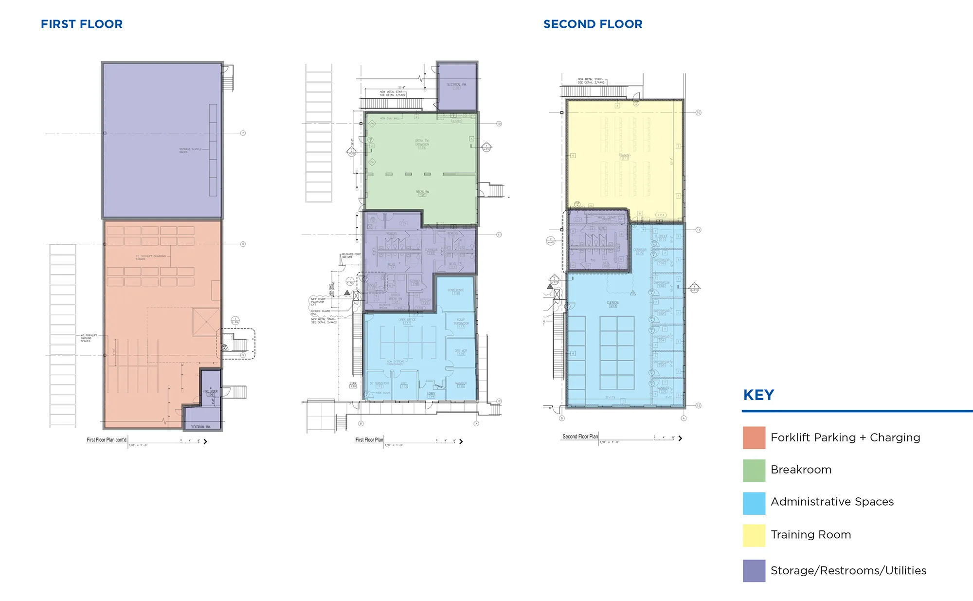Post-Vaccine Industrial Architecture and Distribution Center Design