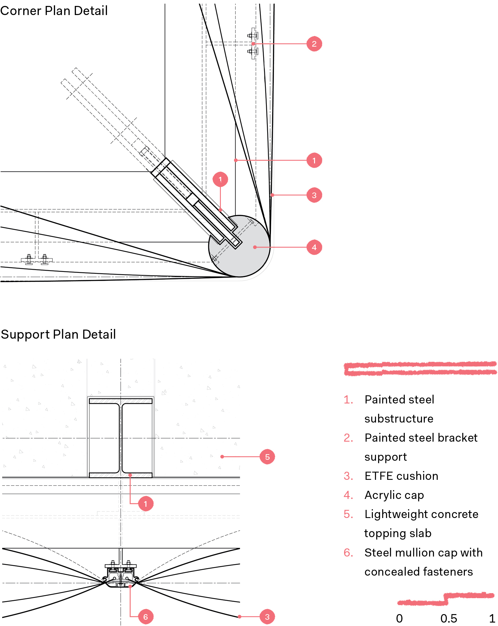 Award: Dynamic ETFE Façade