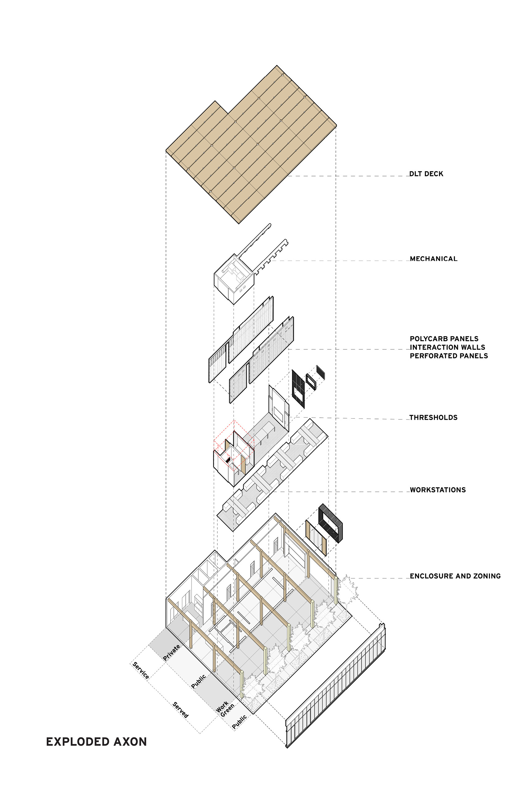 Neumann Monson Des Moines Studio - Architect Magazine