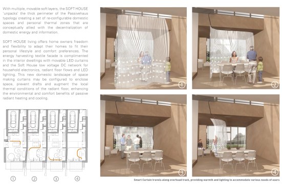 Soft House - Architect Magazine