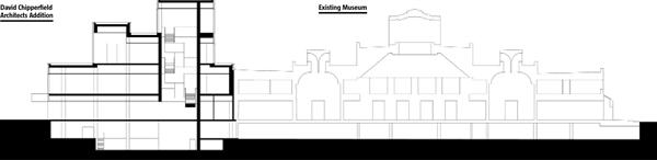 Anchorage Museum - Architect Magazine