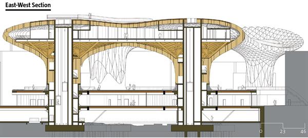 Metropol Parasol - Architect Magazine