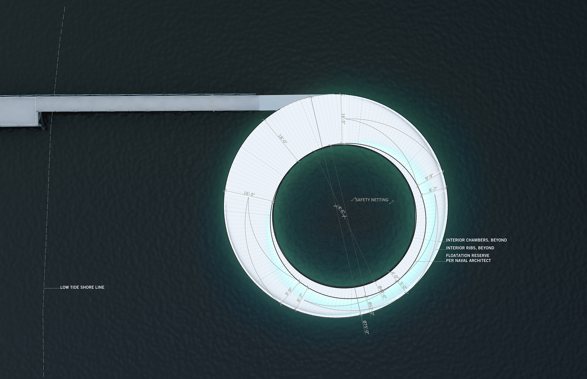 Float Lab - Architect Magazine