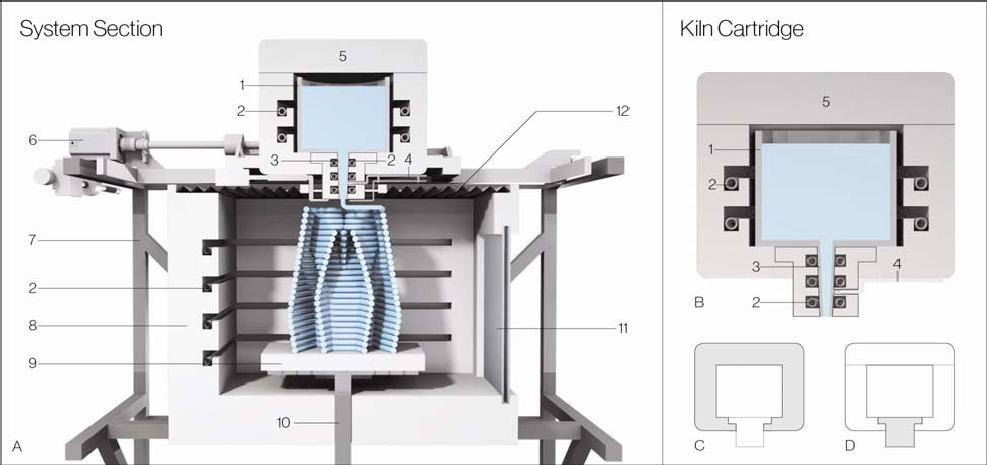 MIT's Neri Oxman on the True Beauty of 3D Printed Glass