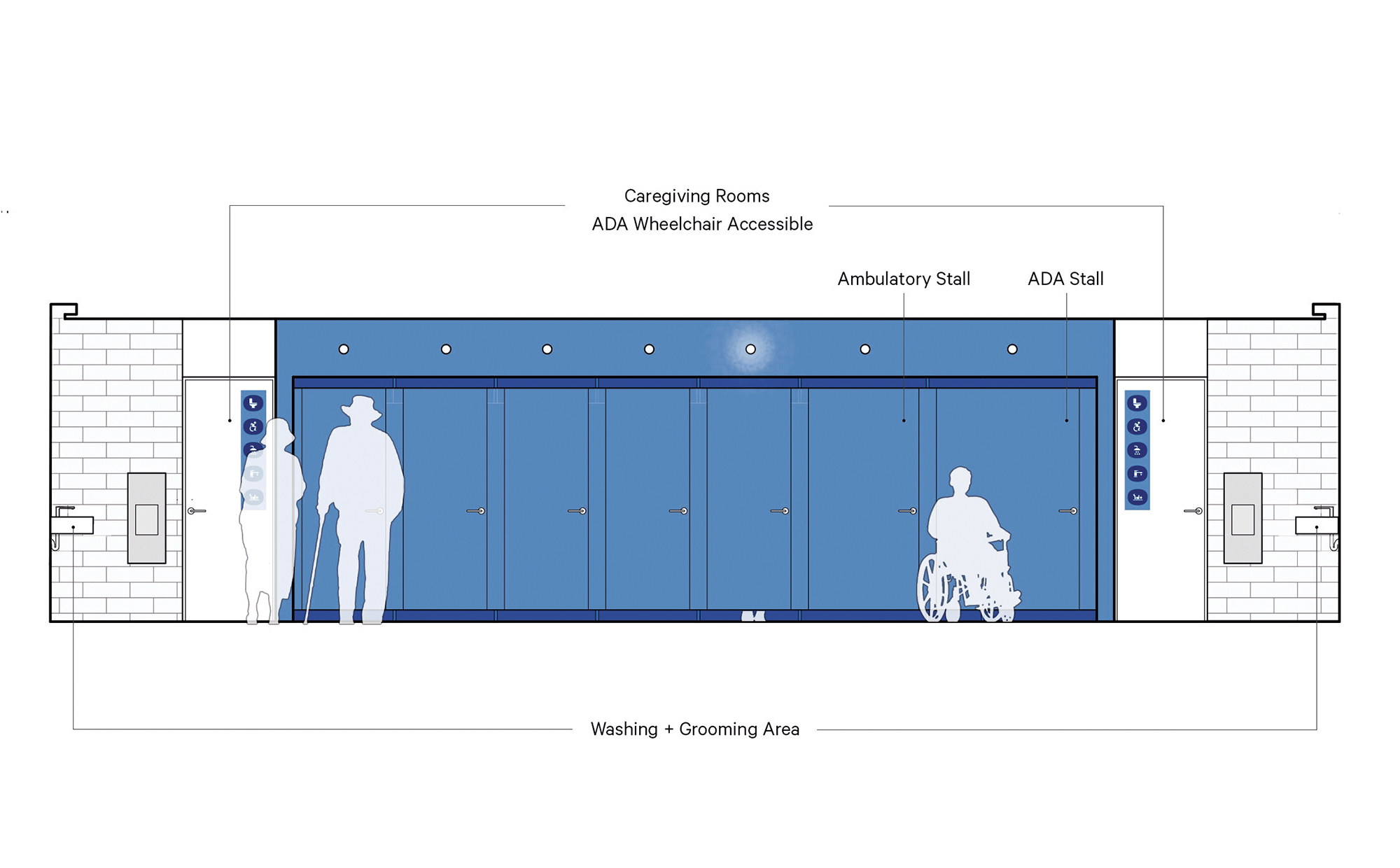 Unstalled: Inclusive Bathroom Design
