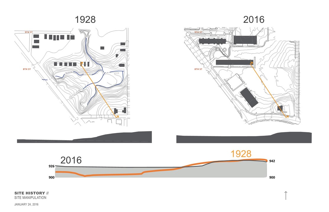 The Kendeda Building for Innovative Sustainable Design's Quest to ...