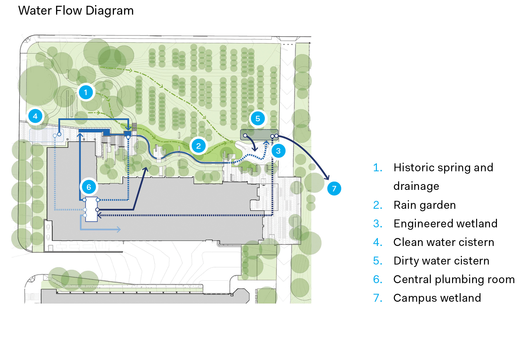Georgia Tech Krone Engineered Biosystems Building - Architect Magazine