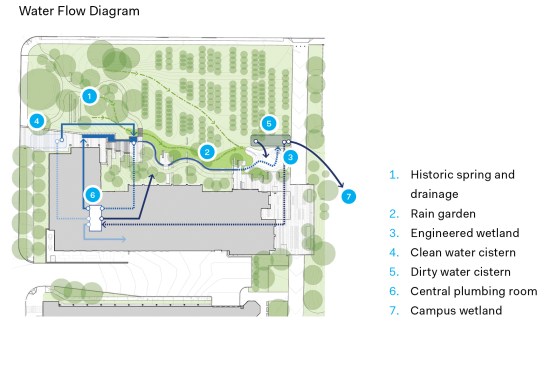Georgia Tech Krone Engineered Biosystems Building - Architect Magazine