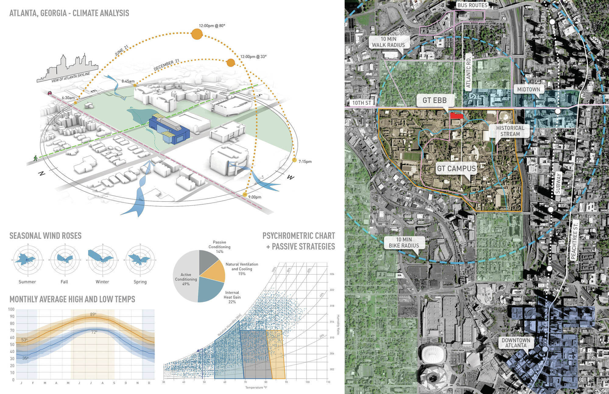 Georgia Tech Krone Engineered Biosystems Building - Architect Magazine