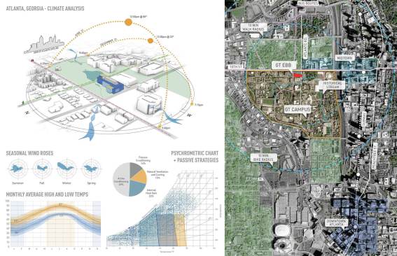 Georgia Tech Krone Engineered Biosystems Building - Architect Magazine