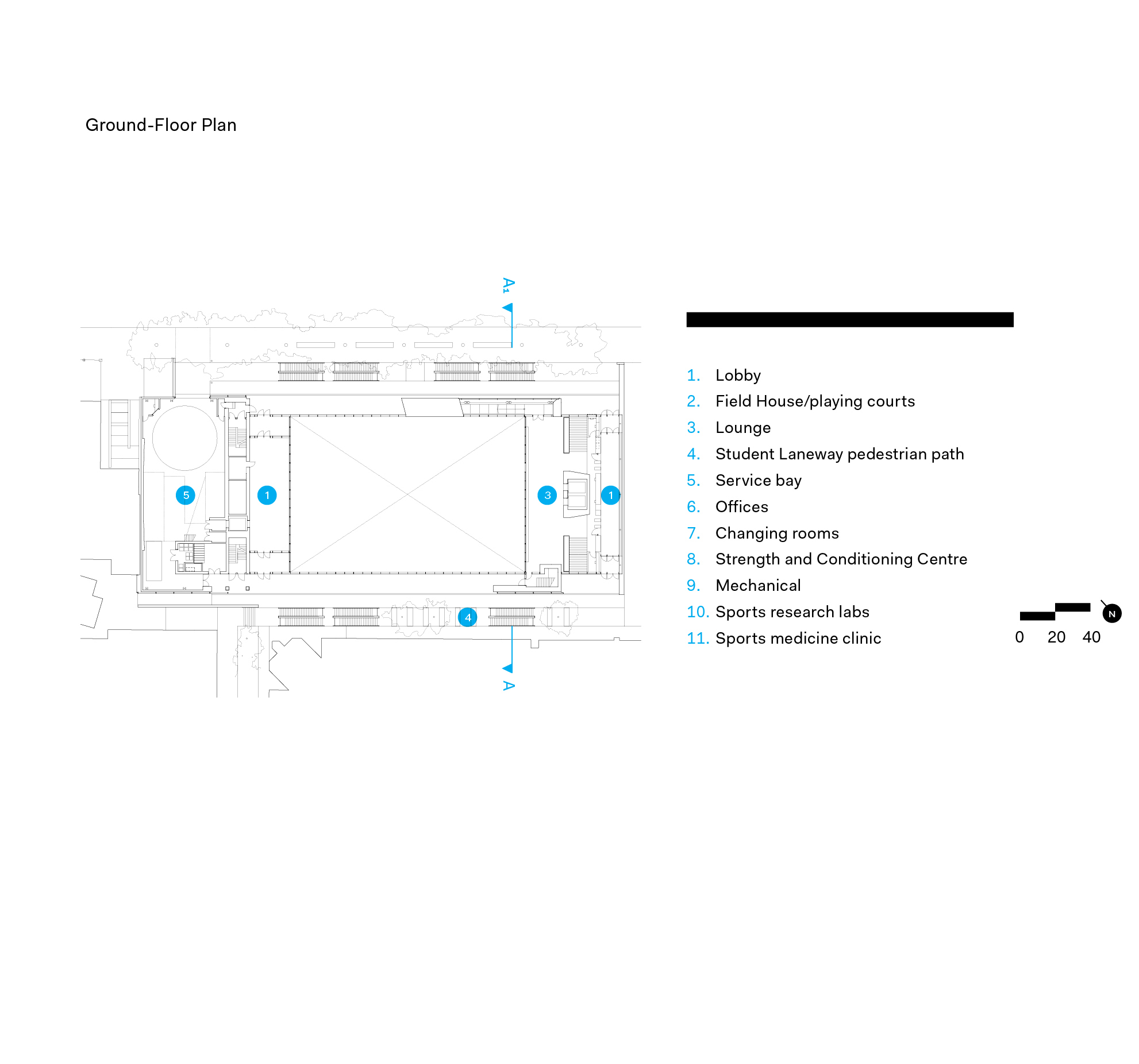 Goldring Centre for High Performance Sport - Architect Magazine