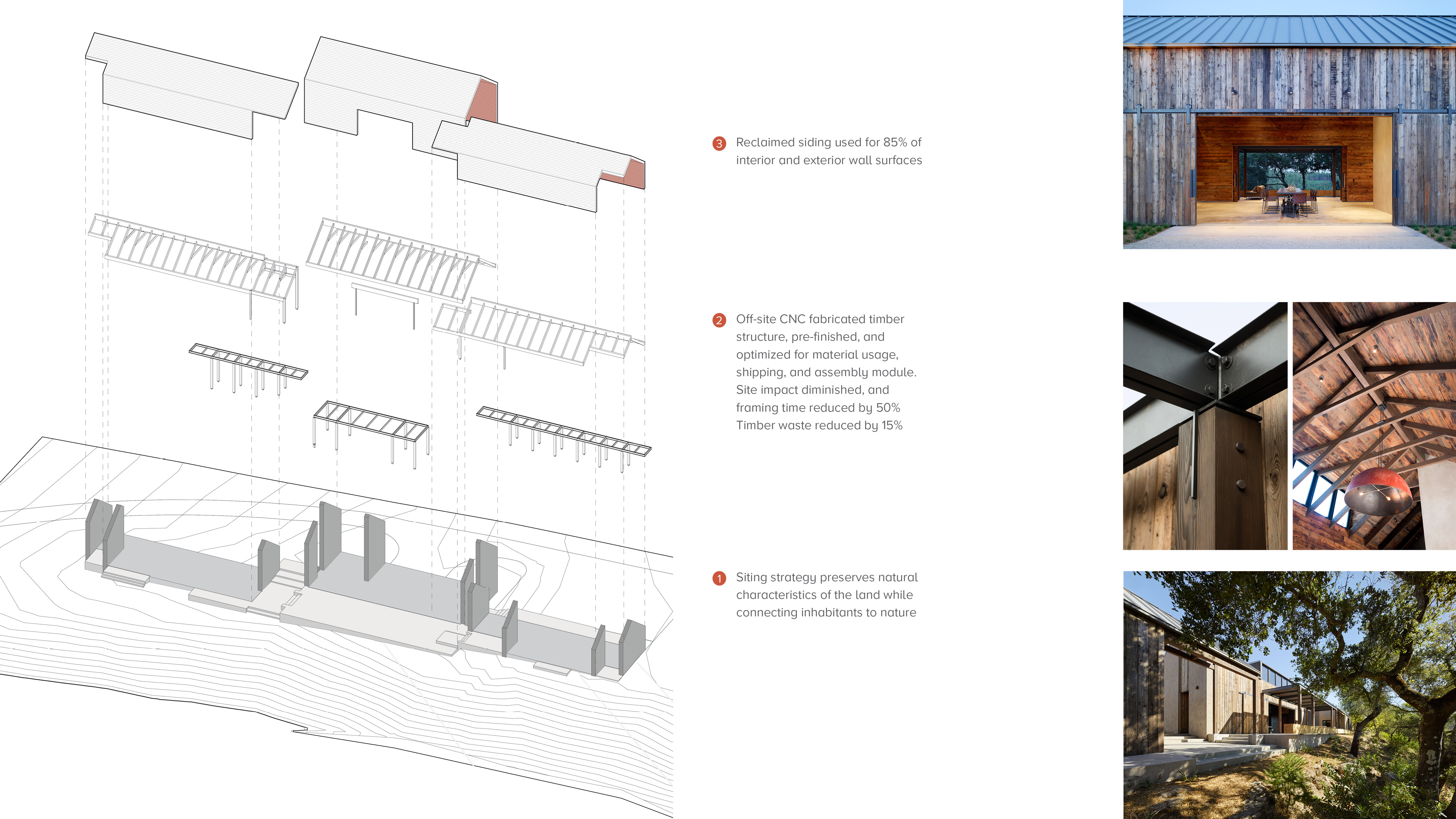 Sentinel Ridge - Architect Magazine