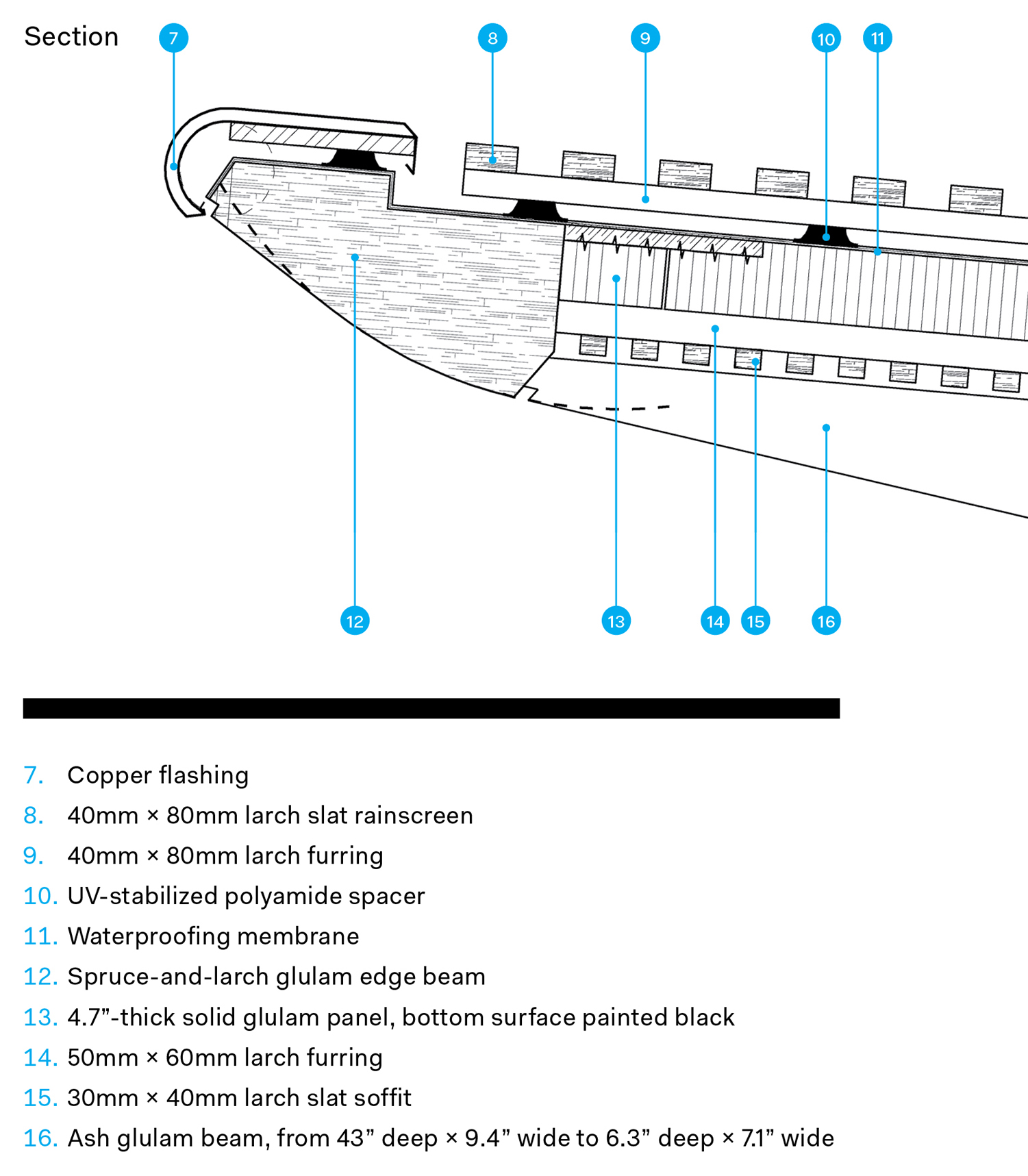 Kulm Eispavillon Canopy Glulam Structure