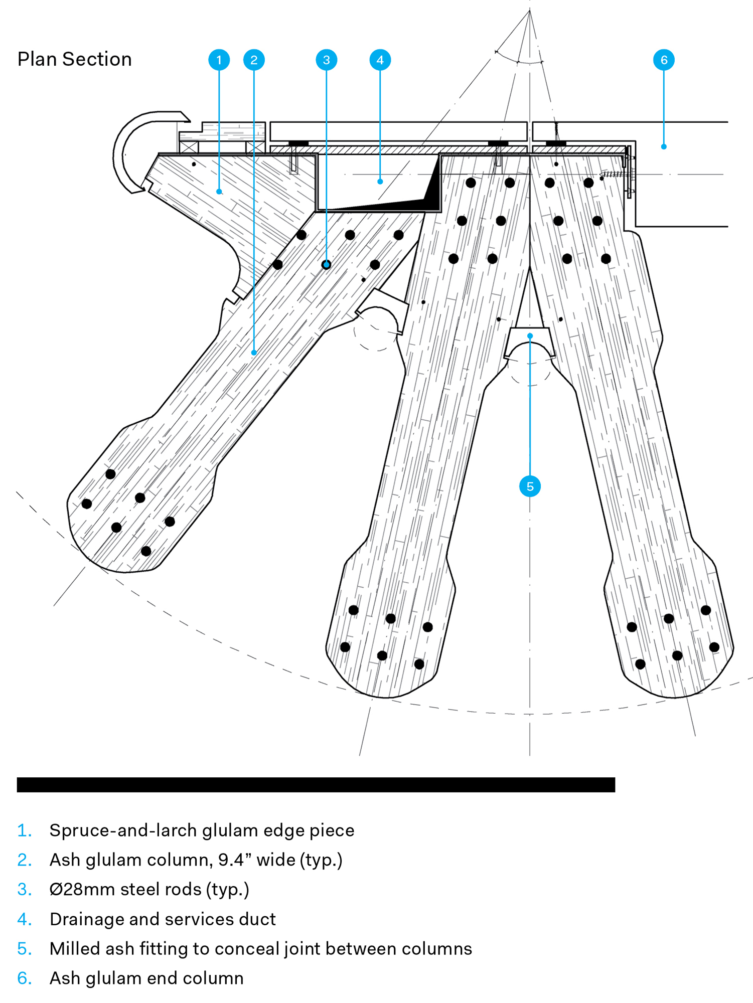Kulm Eispavillon Canopy Glulam Structure