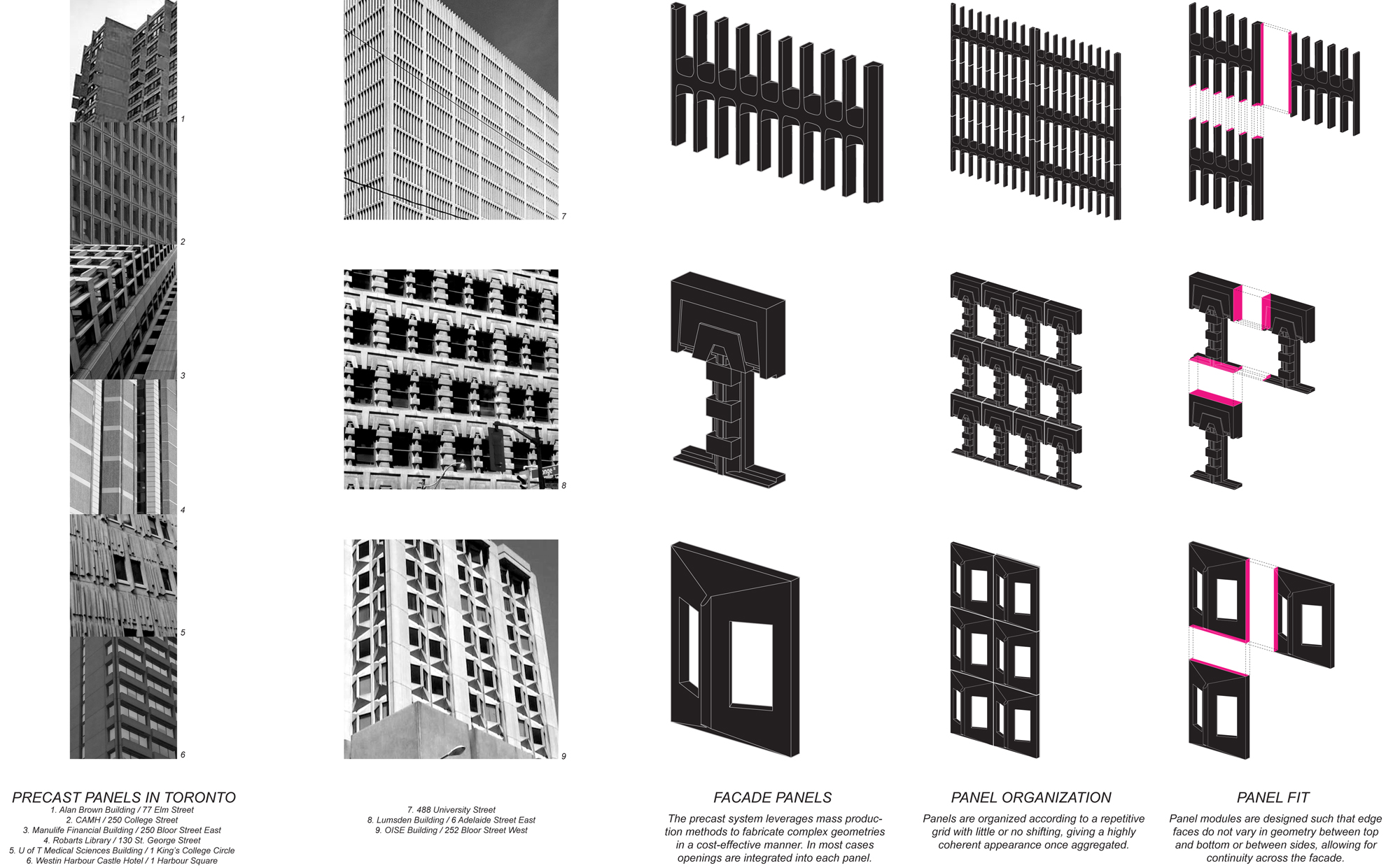 [Misfit]Fit - Architect Magazine