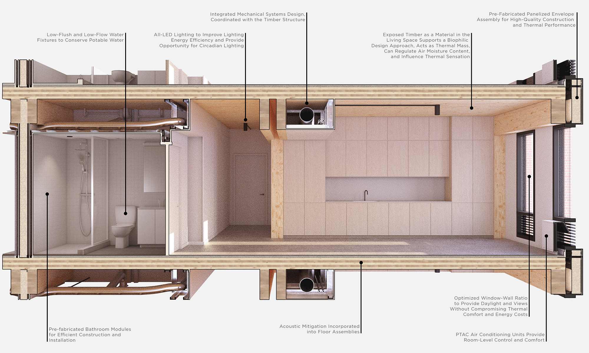 Modular Architecture Is Back. Is It Better?