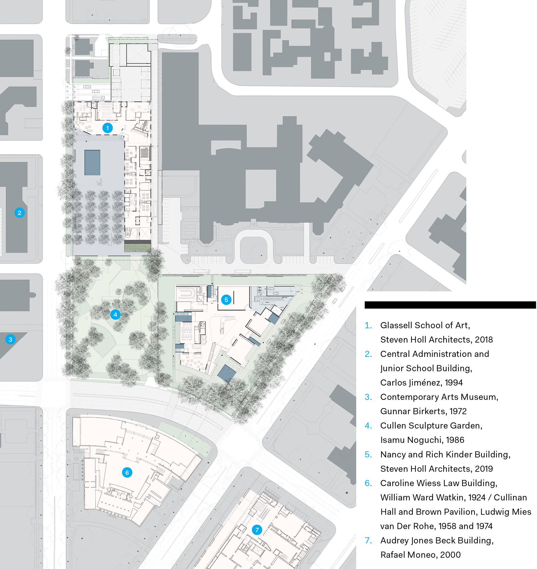 Houston's Museum Boom