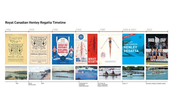 Neil Campbell Rowing Centre - Architect Magazine