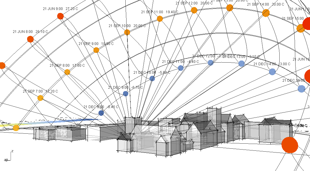 7 Open-Source Software Options for Architects