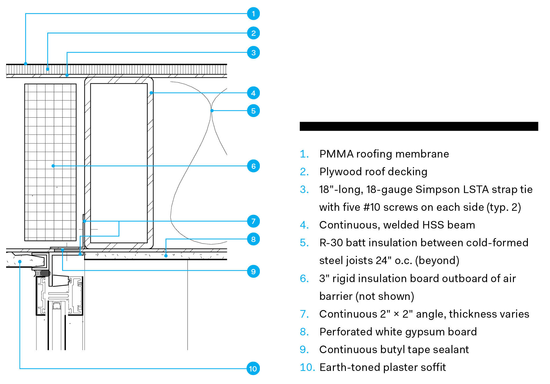 Floating a Faceted Landform Above a West Texas Rest Stop