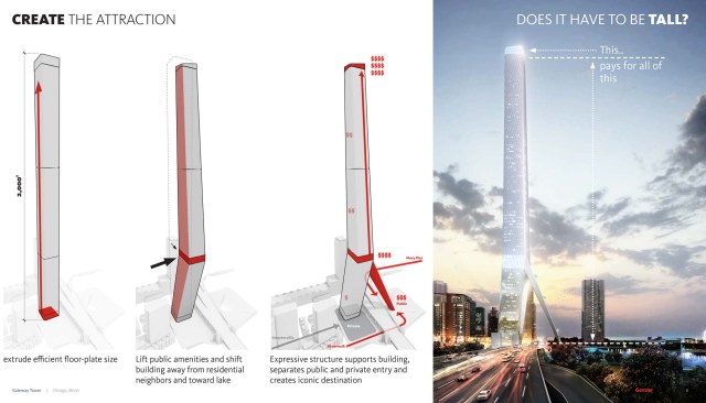Gateway Tower - Architect Magazine