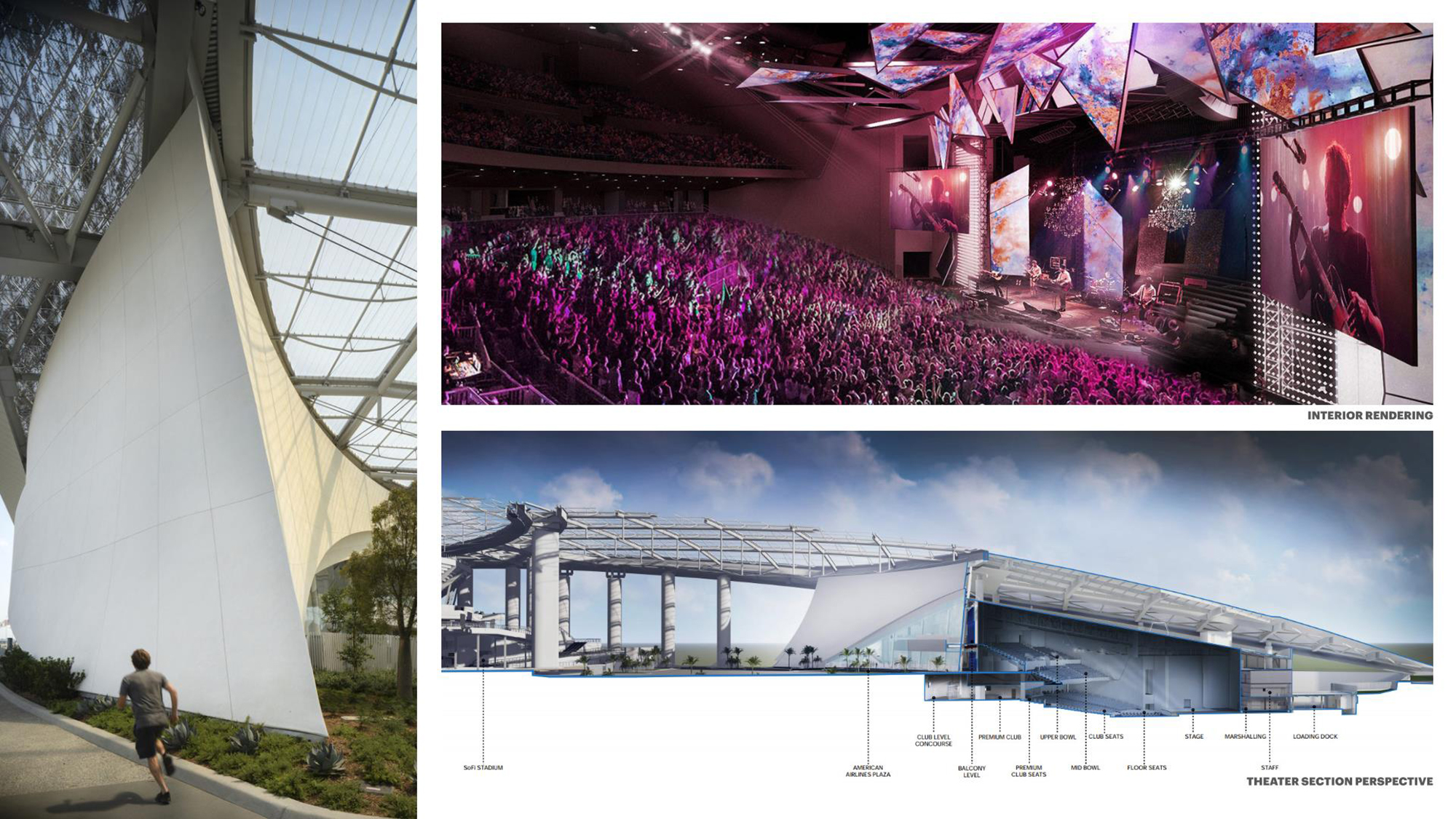 SoFi Stadium - Architect Magazine