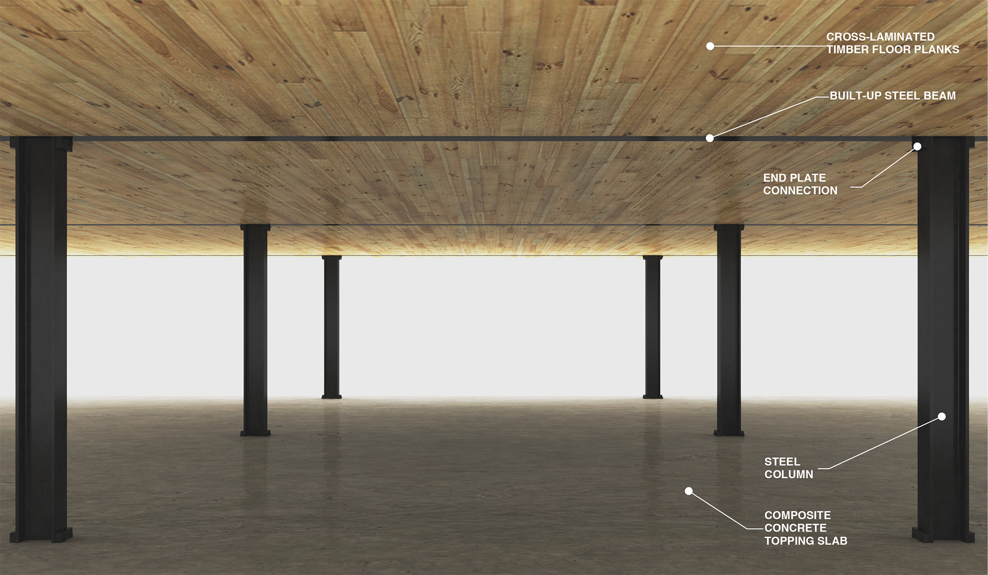 SOM Tests a Mass-Timber Composite System for High-Rise Construction and ...