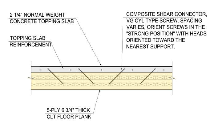 SOM Tests a Mass-Timber Composite System for High-Rise Construction and ...