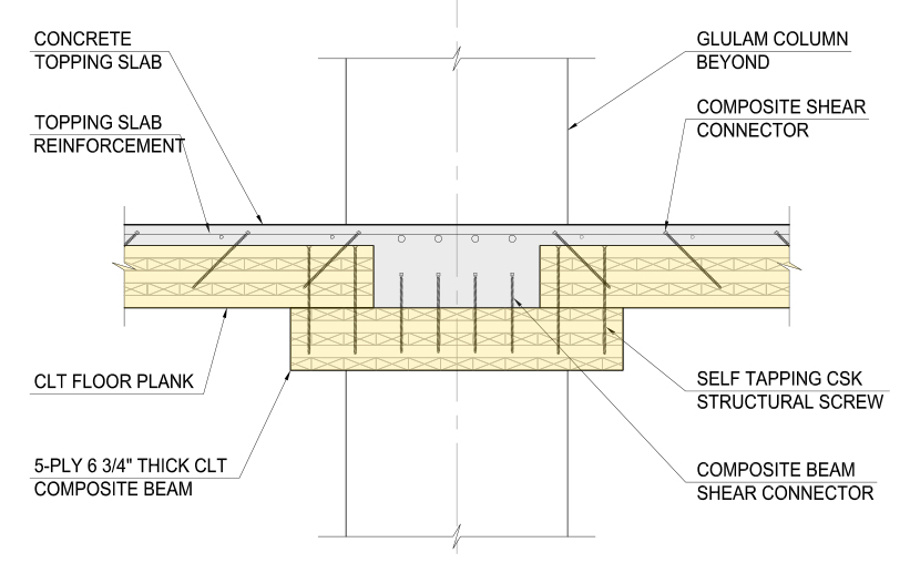 SOM Tests a Mass-Timber Composite System for High-Rise Construction and ...