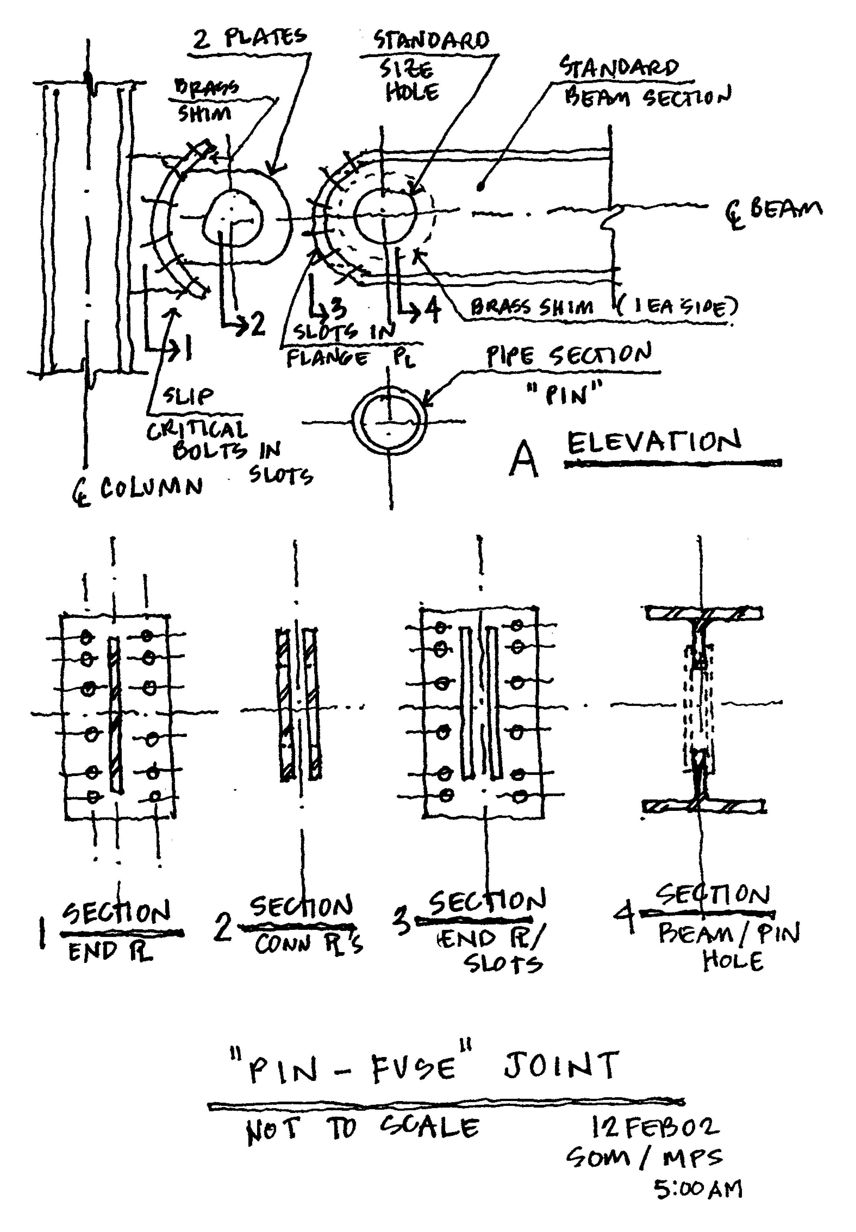 Pin-Fuse Joint