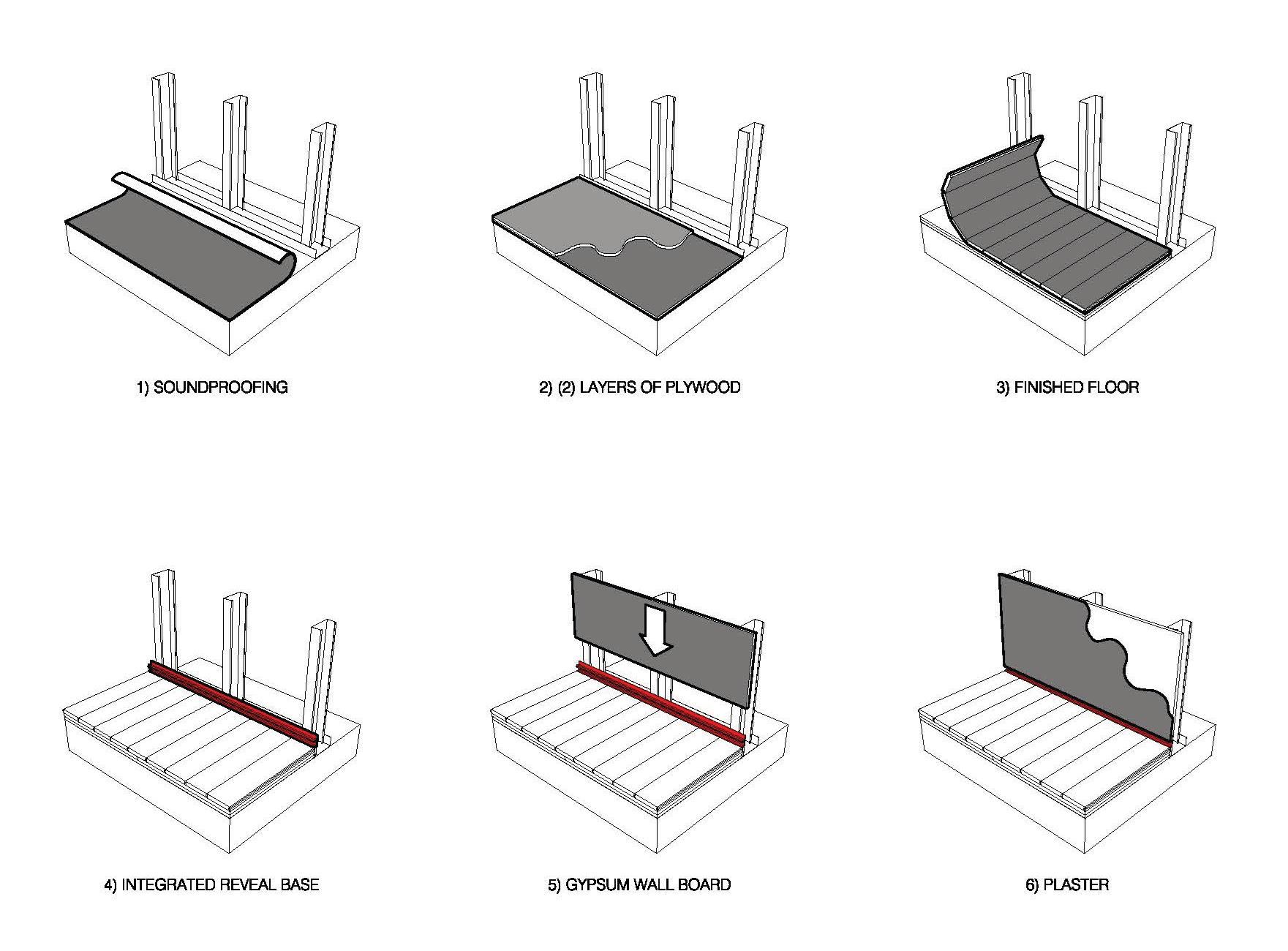 2012 R+D Awards Citation: Integrated Reveal Base