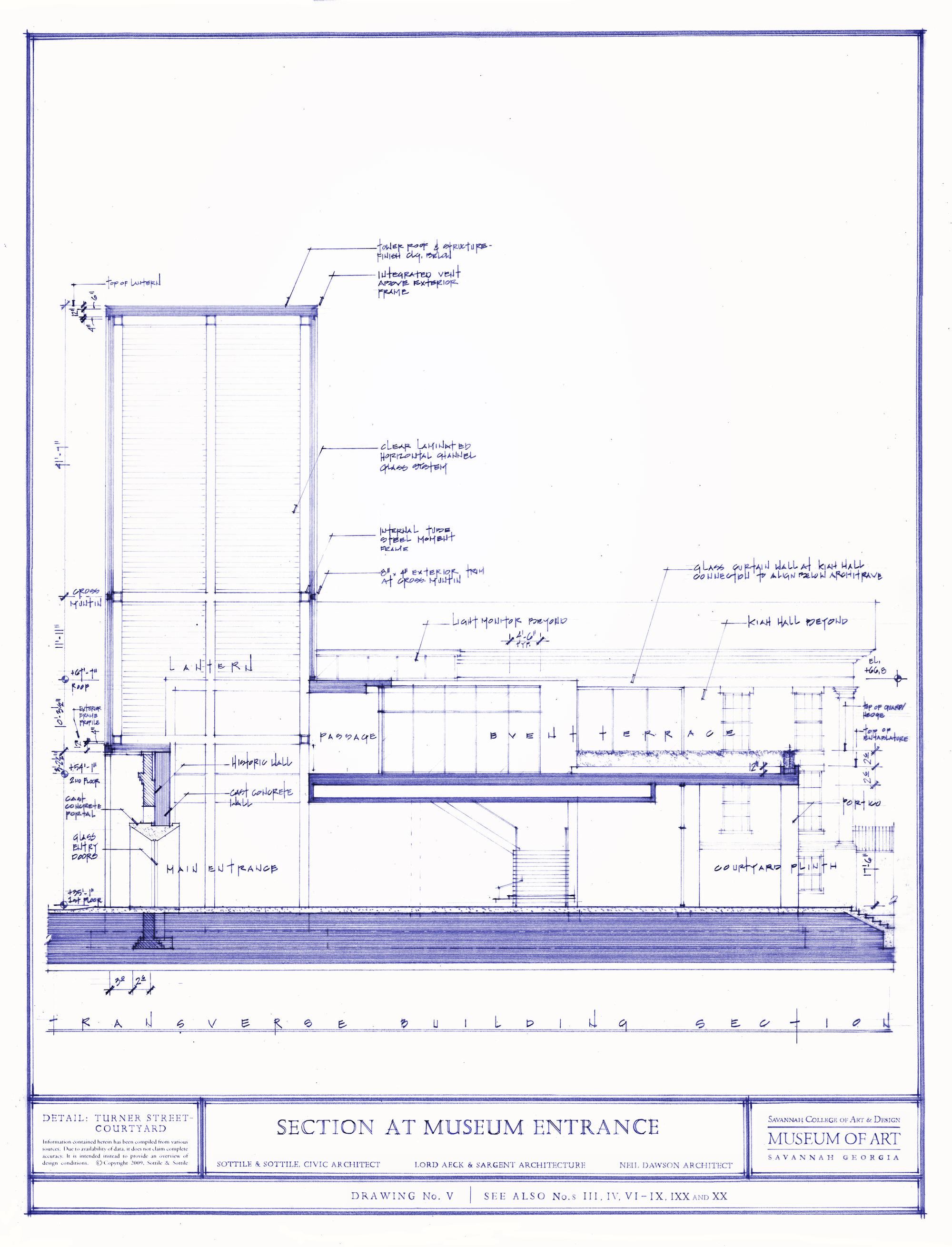 The SCAD Museum of Art