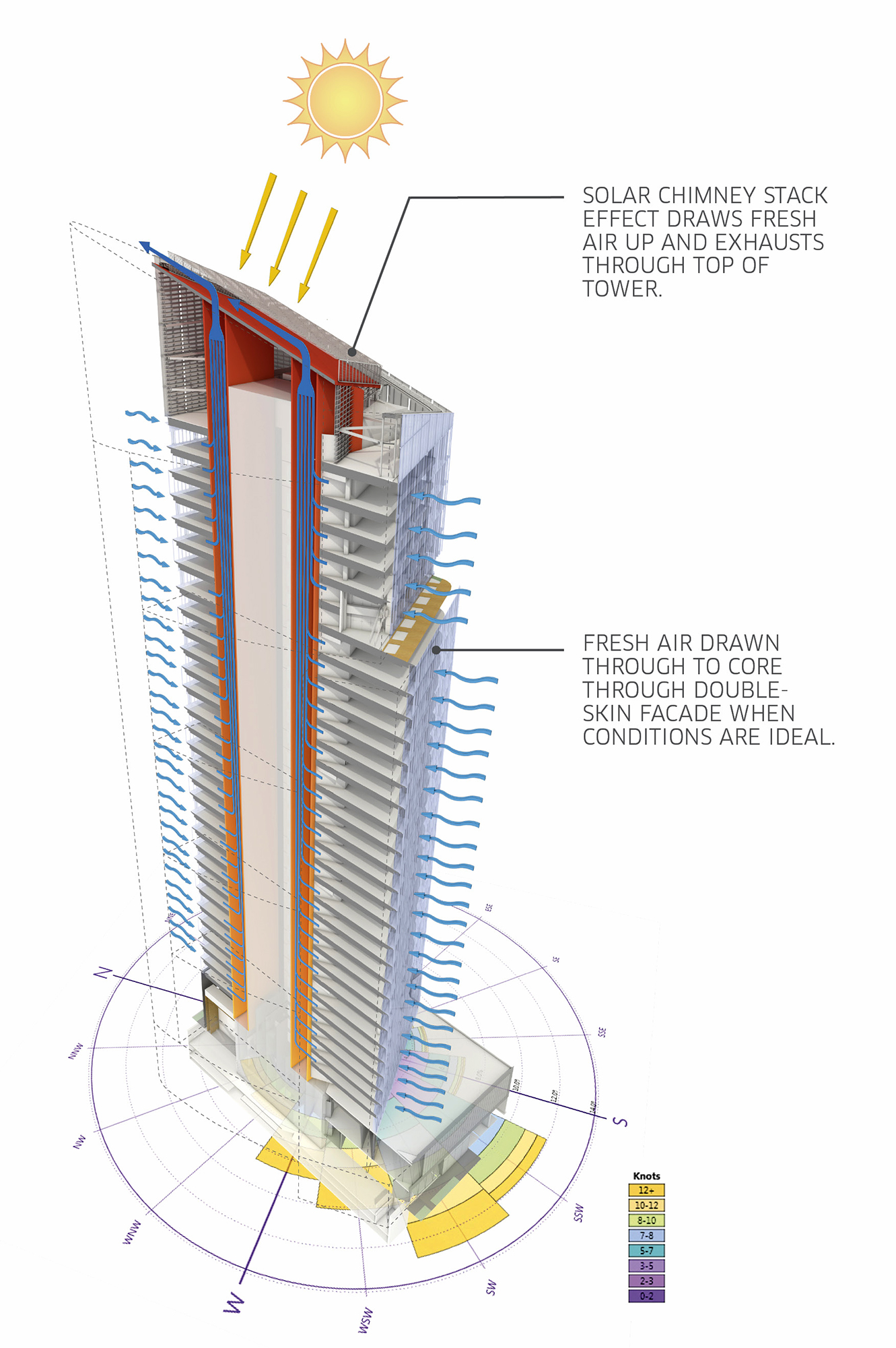Award: The Tower at PNC Plaza