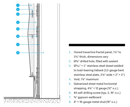 Tectonic Wall at Two Union Square