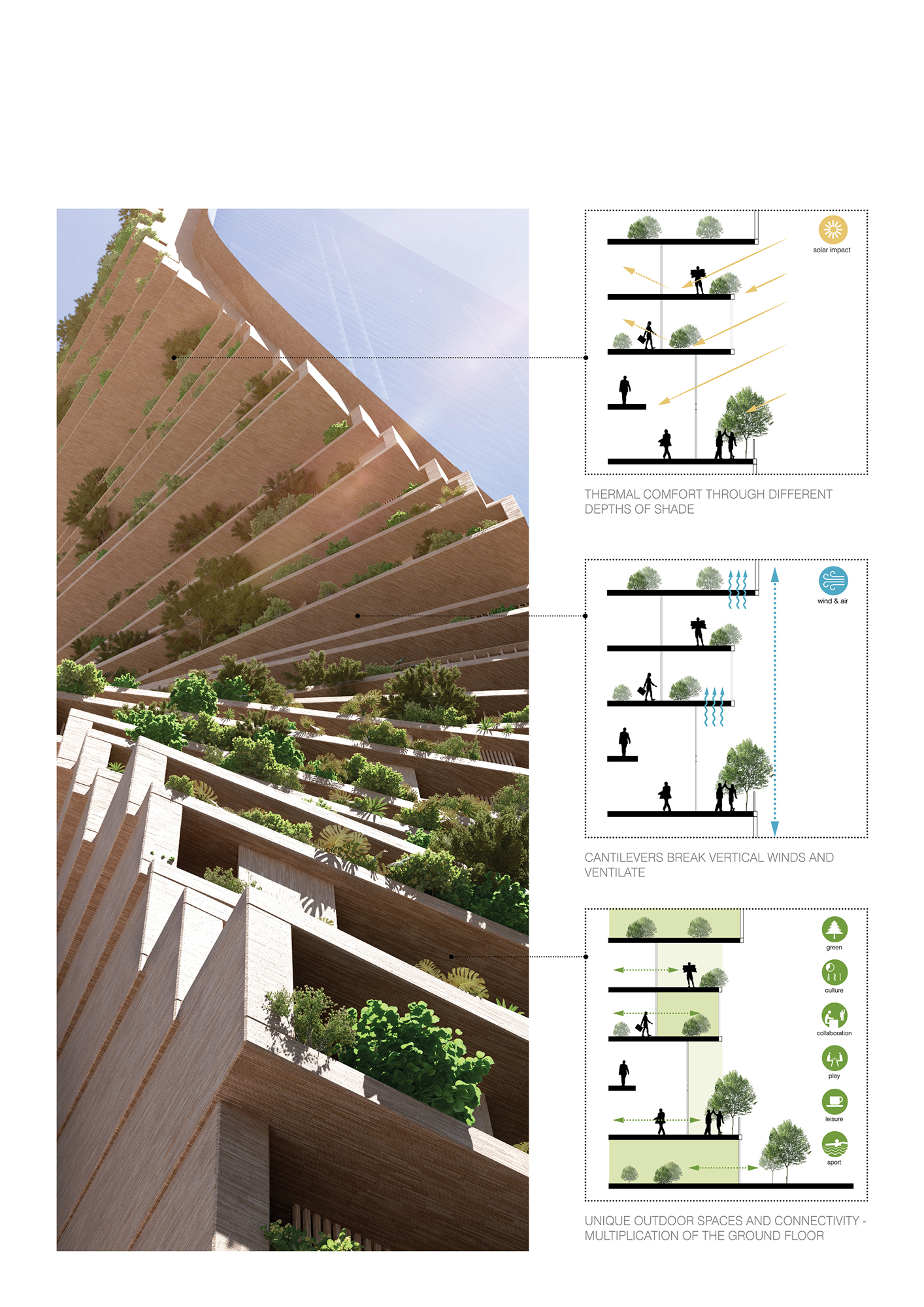 Green Spine - Architect Magazine