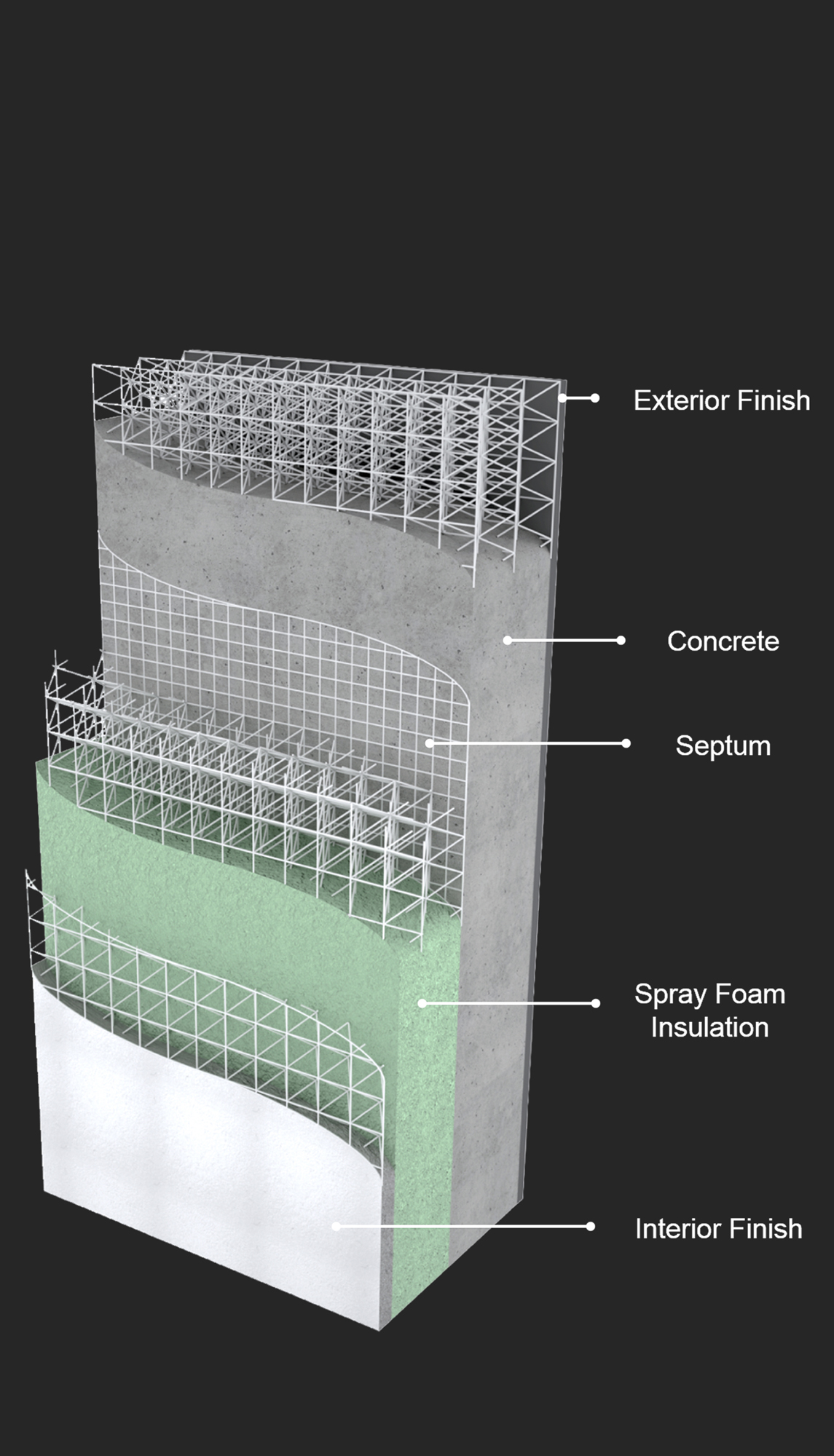 This Architect-Designed Wall System Has a 3D-Printed Core