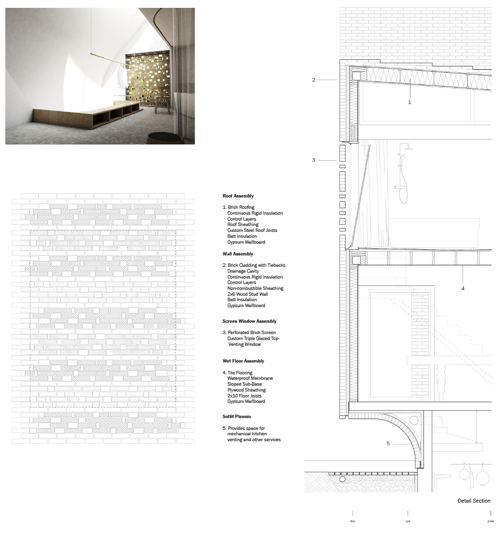 Wardell - Architect Magazine