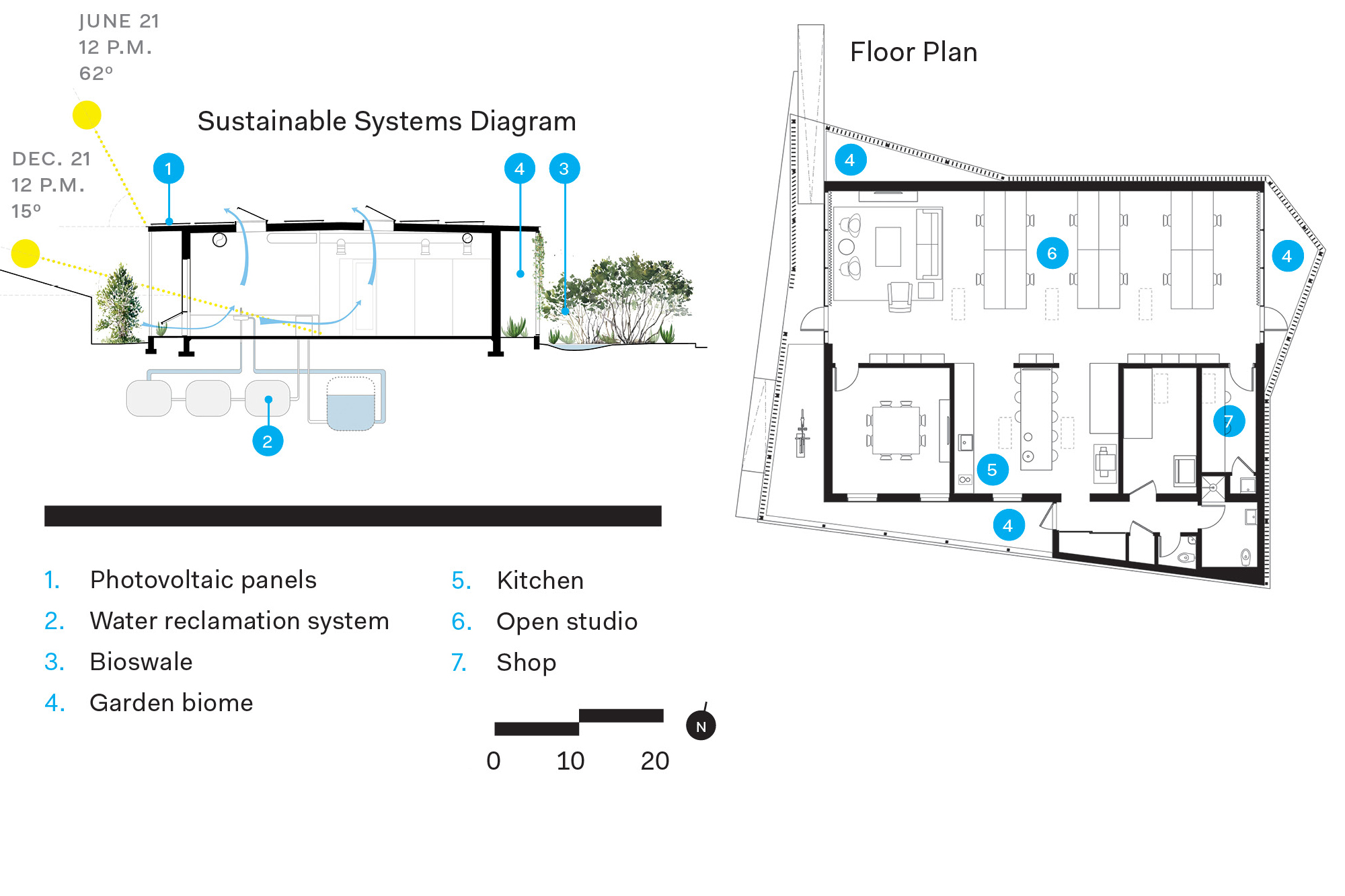 Xero Studio - Architect Magazine