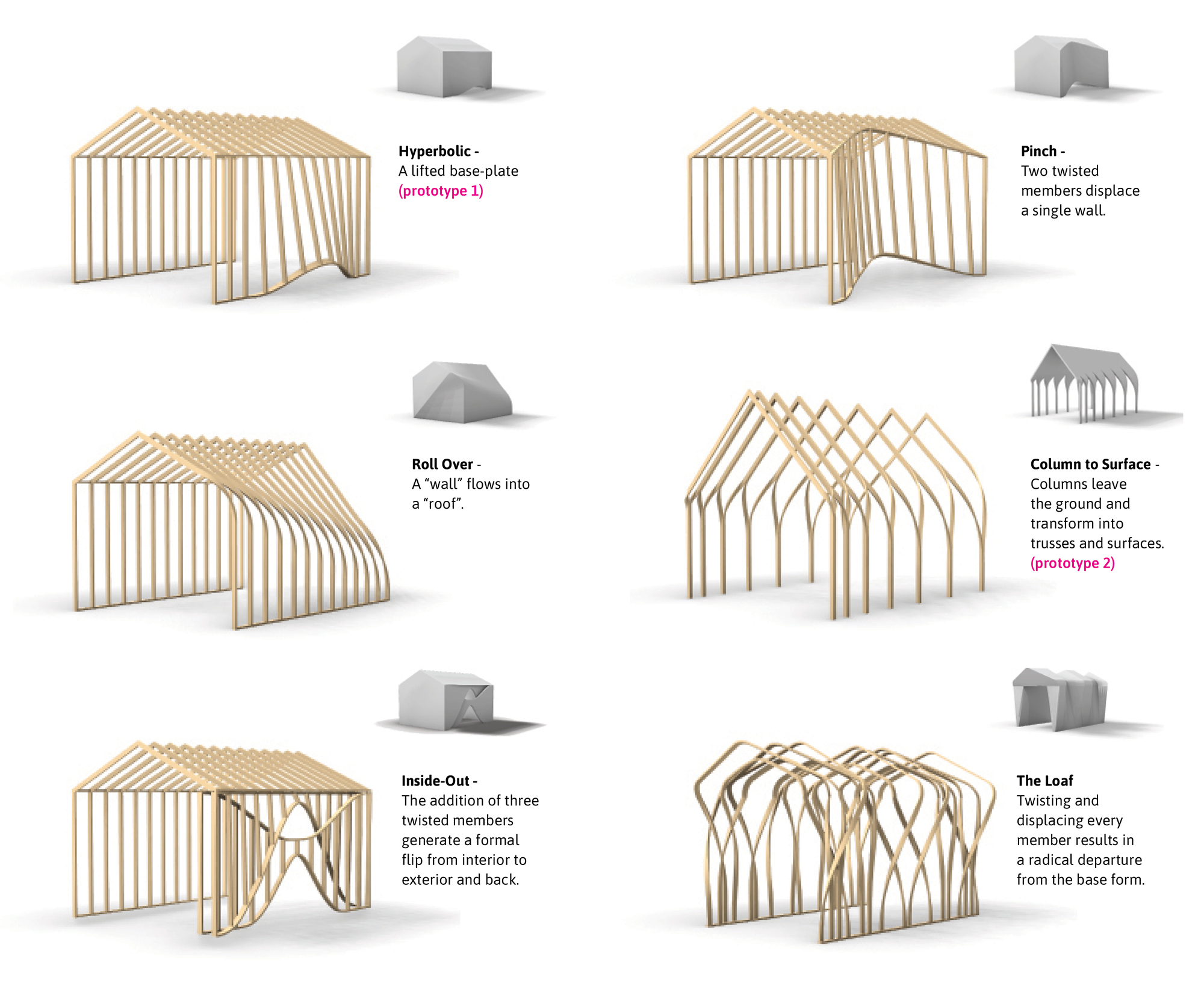 Award: Zippered Wood Twists the Standard 2x4 to Craft New Forms